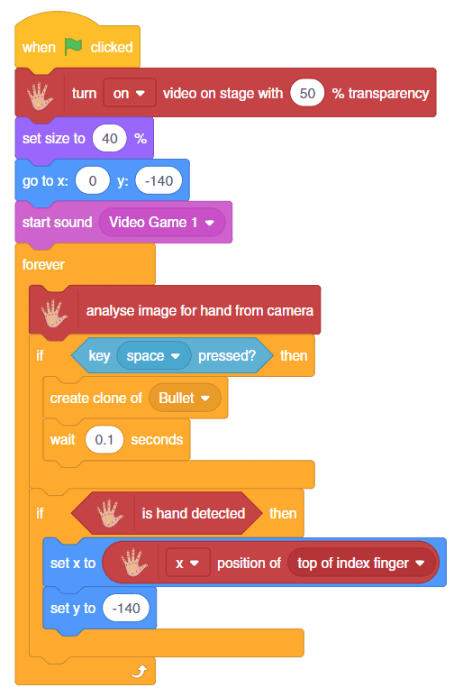 Activity: Hand Controlled Game – Edustream